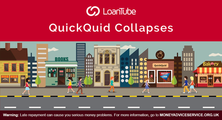 Collapse of QuickQuid into Administration: All You Need to Know | LoanTube