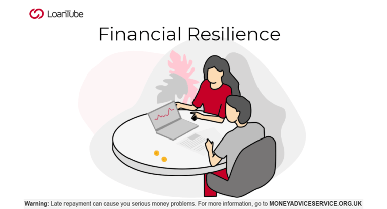 Financial Resilience: What is it & How is it Important for Financial ...